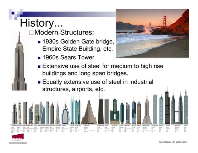 dokumen.tips_structural-steel-design-ppt.pdf