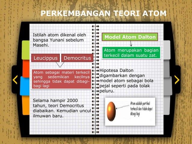 dokumen.tips_ppt-fisika-tentang-model-atom-kelas-xii-ipa.ppt