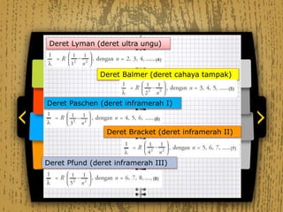 dokumen.tips_ppt-fisika-tentang-model-atom-kelas-xii-ipa.ppt