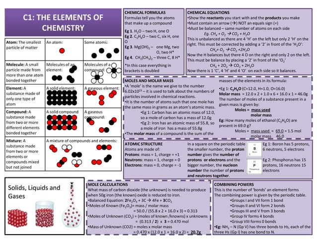 dokumen.tips_chemistry-revision-guide-for-igcse-coordinated-revision ...