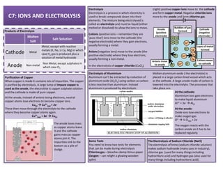 dokumen.tips_chemistry-revision-guide-for-igcse-coordinated-revision ...