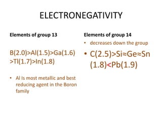dokumen.tips_..the-p-block-elements-56cdcc8d26d18.pptx