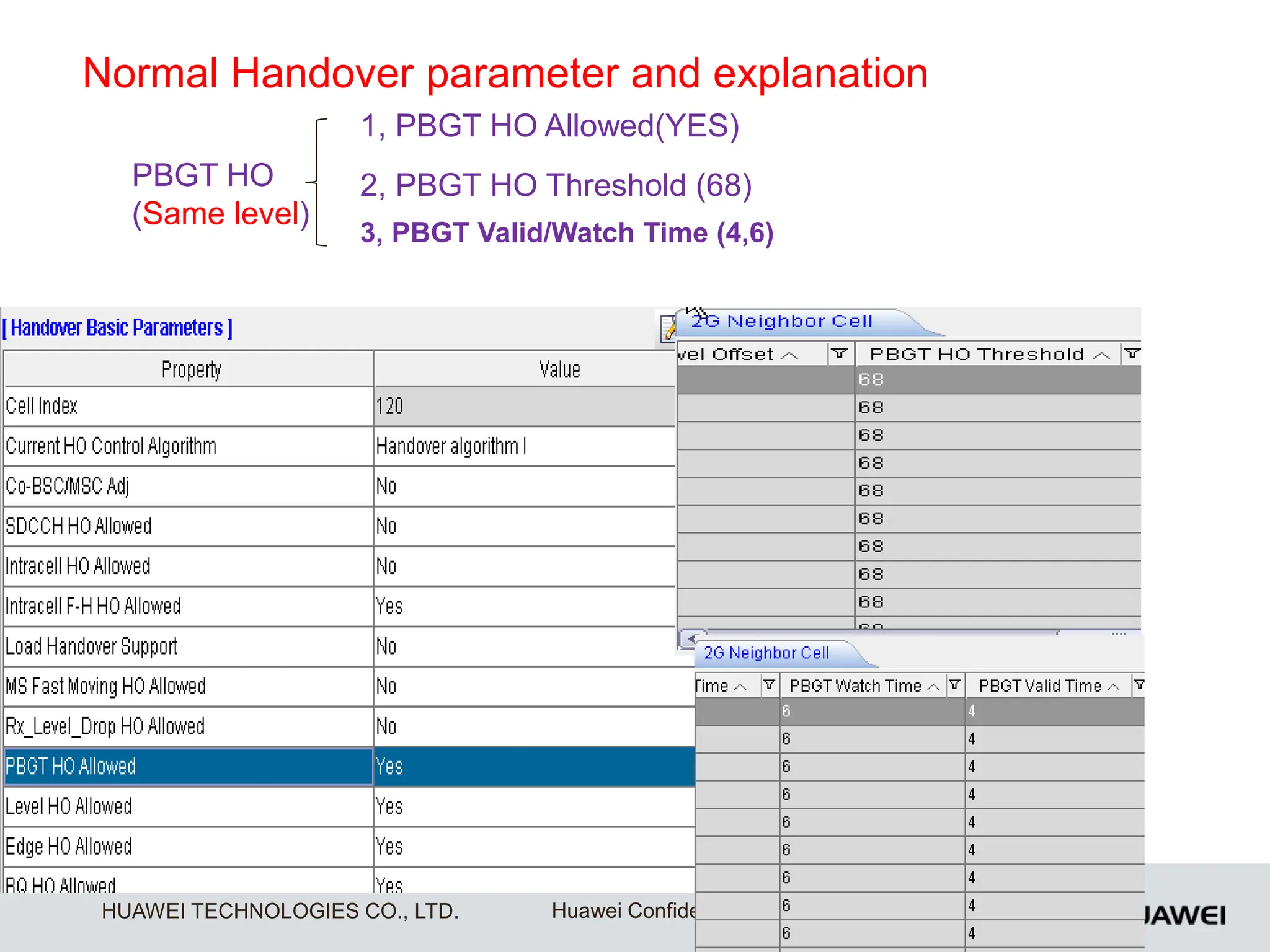 dokumen.tips_gsmdcs-handover-algorithm.pptx
