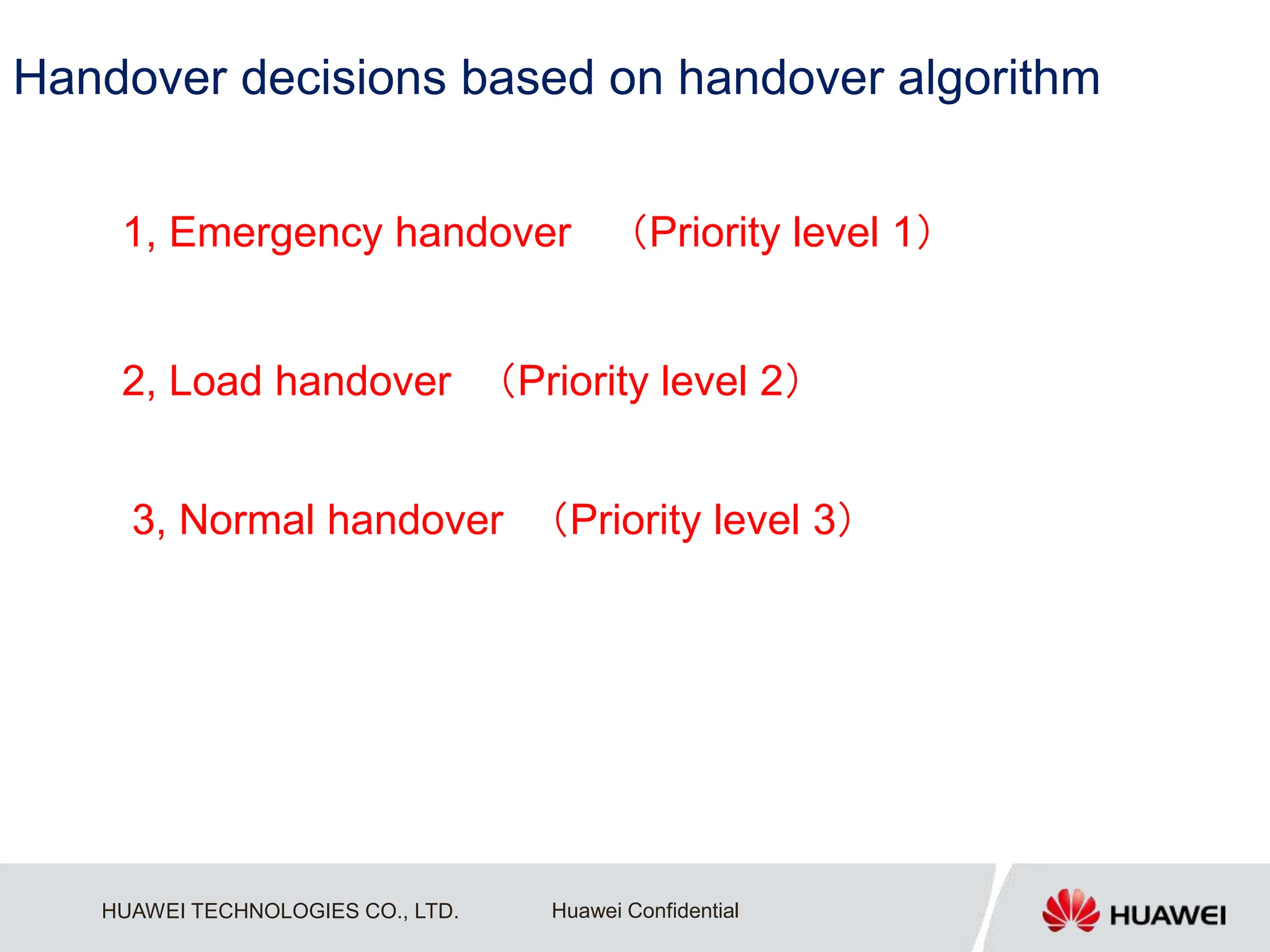 dokumen.tips_gsmdcs-handover-algorithm.pptx