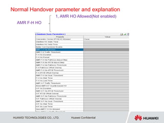 dokumen.tips_gsmdcs-handover-algorithm.pptx