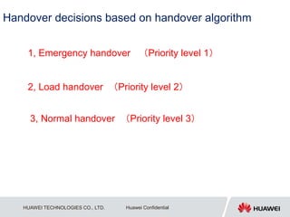 dokumen.tips_gsmdcs-handover-algorithm.pptx