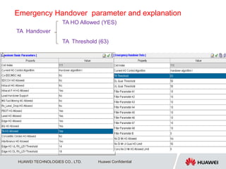 dokumen.tips_gsmdcs-handover-algorithm.pptx