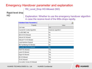 dokumen.tips_gsmdcs-handover-algorithm.pptx