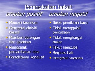 dokumen.tips_nilai-dan-etika-perkhidmatan-awam-tonggak-12.ppt