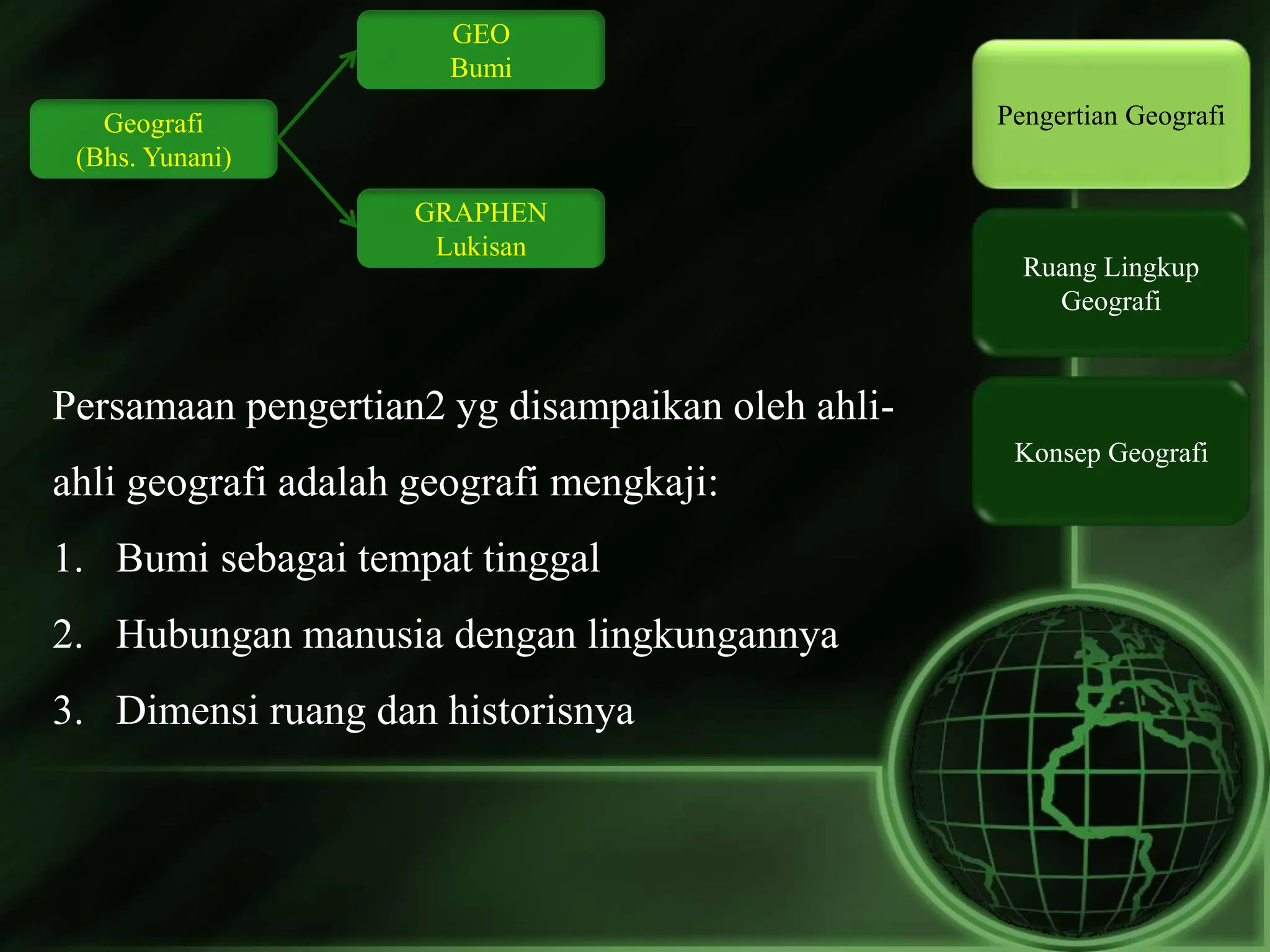 dokumennn.tips_ppt-hakikat-geografi.pptx