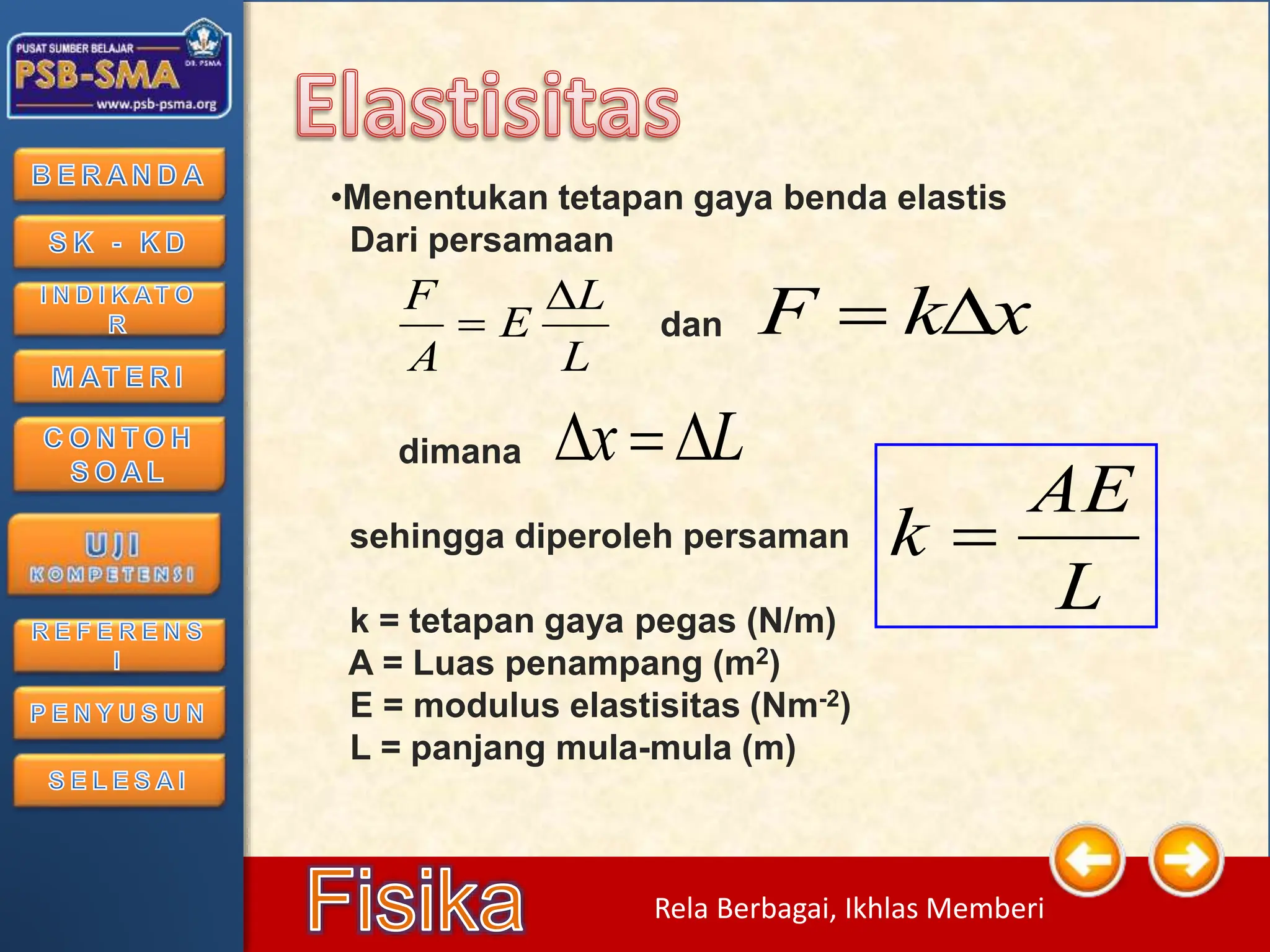 dokumen.tips_hukum-hooke-dan-elastisitas-56c7c6e83f114.ppt