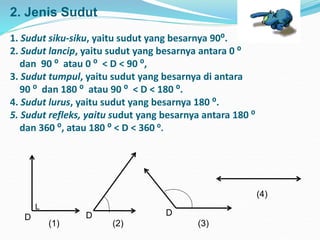 presentasi garis dan sudut matematika.ppt