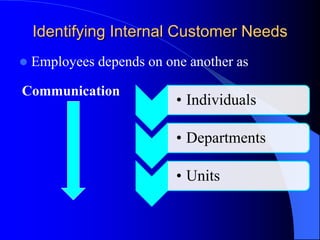 dokumen.tips_week-4-customer-satisfaction-retention-loyalty.ppt