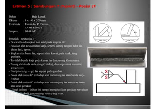 dokumen.tips_ppt-las-busur-manualxii.pdf