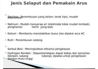 dokumen.tips_ppt-las-busur-manualxii.pdf