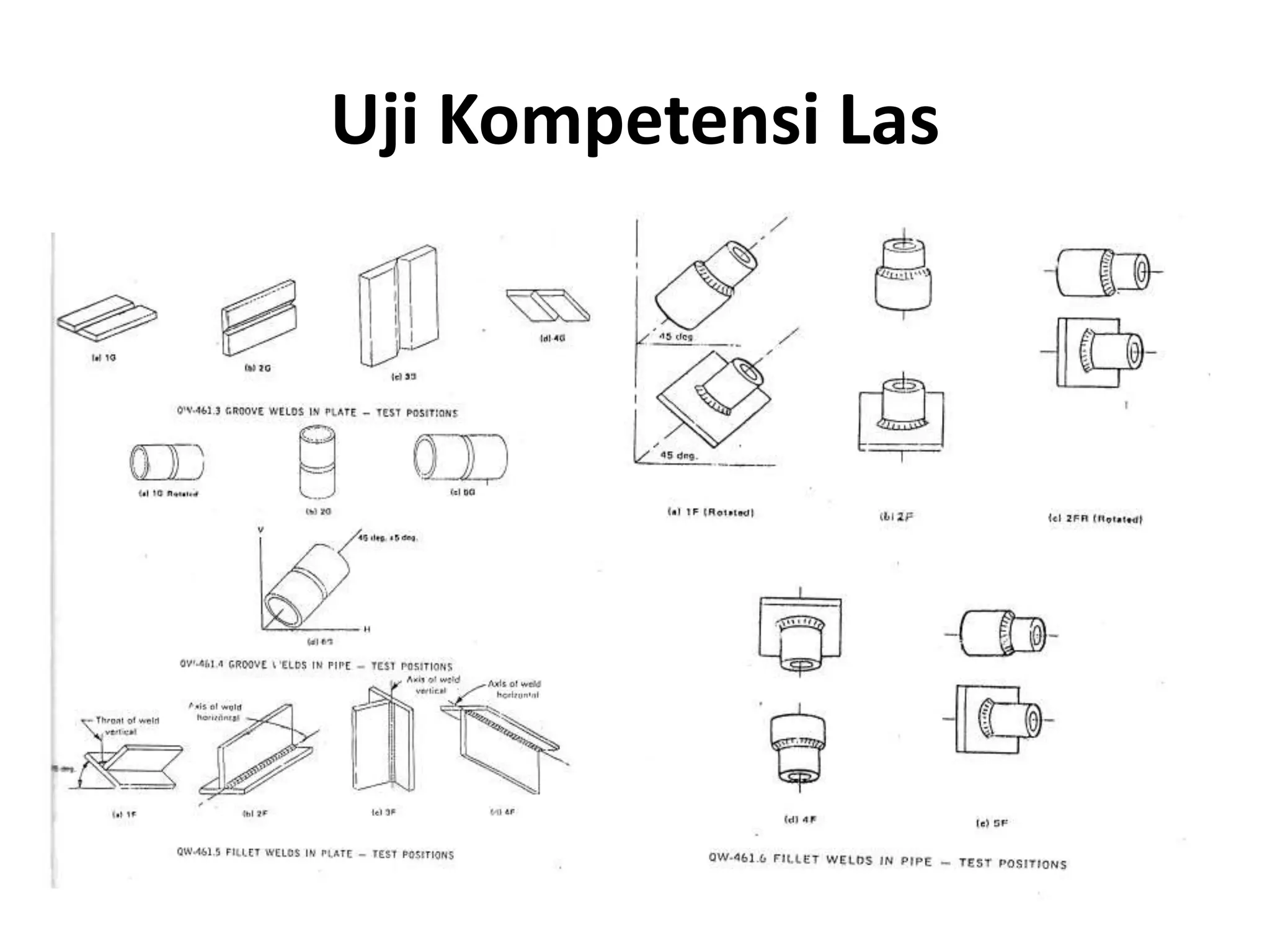 dokumen.Materi tips_las-listrik-smaw.ppt
