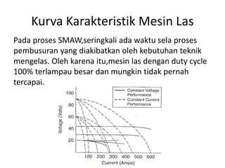 dokumen.Materi tips_las-listrik-smaw.ppt