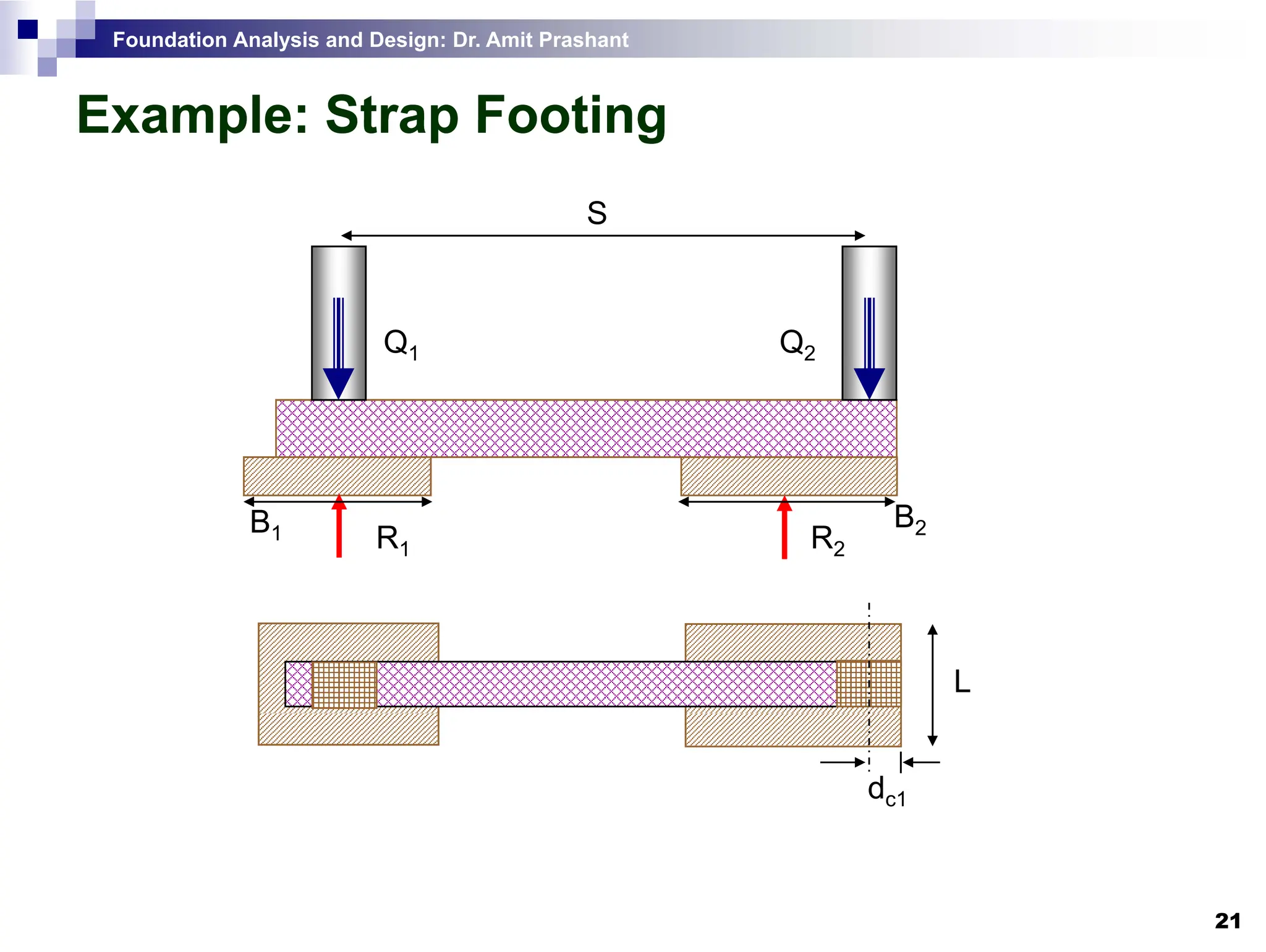 dokumen.tips_ce-632-shallow-foundations-part-1-ppt.pdf