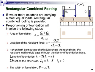 dokumen.tips_ce-632-shallow-foundations-part-1-ppt.pdf