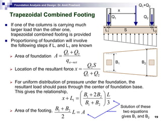 dokumen.tips_ce-632-shallow-foundations-part-1-ppt.pdf