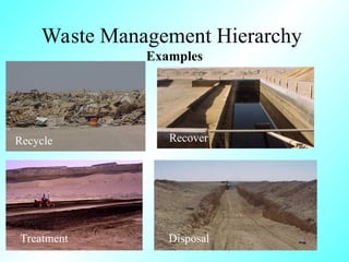 dokumen.tips_waste-management-in-pdo-ahmed-al-sabahi-csm25-corporate ...