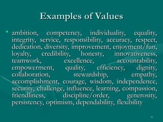 dokumeneregfgh.tips_leadership-values.ppt