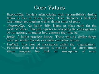dokumeneregfgh.tips_leadership-values.ppt