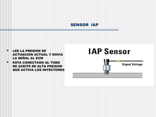 dokumen.tips_sistema-de-inyeccion-diesel-heui-eui-5652e6895963b.ppt