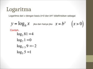 pembelajaran dokumen.tips_ppt-eksponen-logaritma.ppt