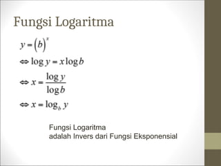 pembelajaran dokumen.tips_ppt-eksponen-logaritma.ppt