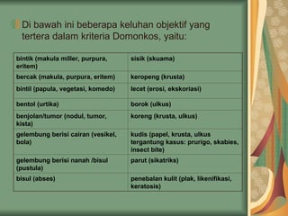 dokumen.tips_anamnesis-penyakit-kulit.ppt