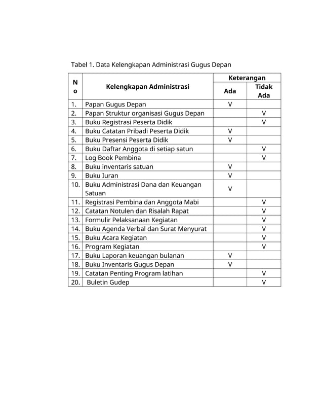 dokumen.tips_narakarya-1-577f8710c60d8.docx