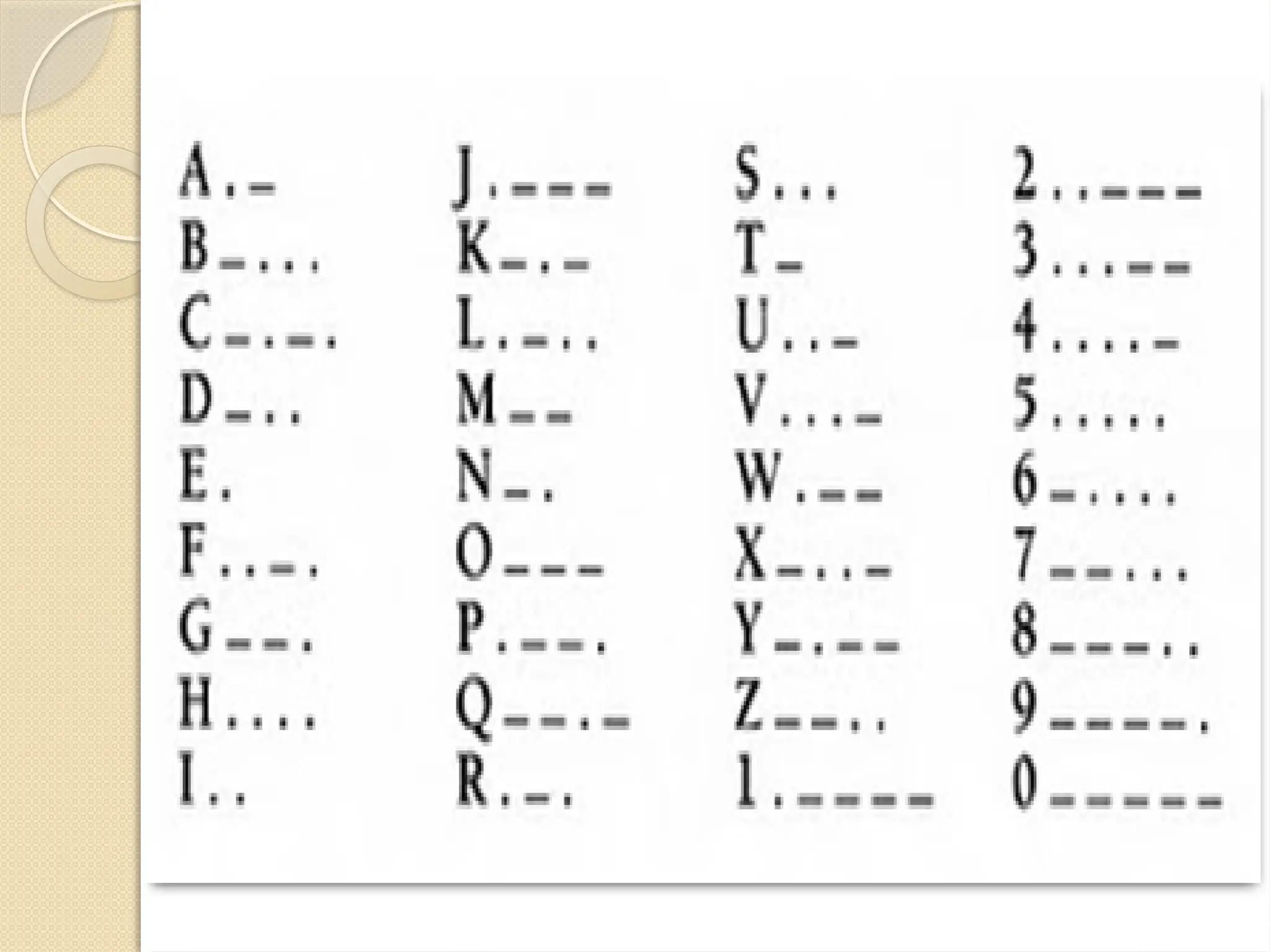 dokumen.tips sandi morse pramuka- bag 1.pptx