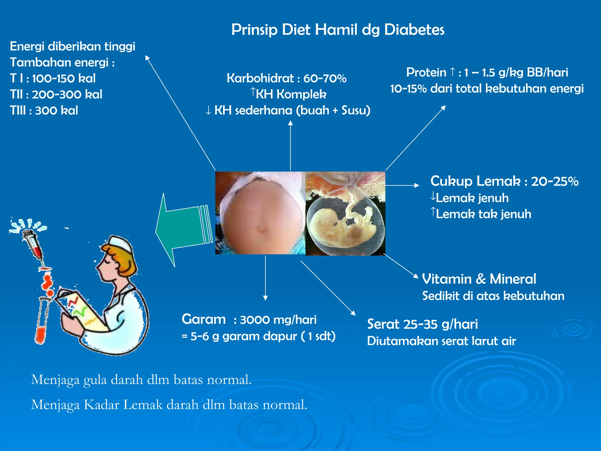 dokumen.tips_gizi-ibu-hamil-dan-menyusui-ht.ppt