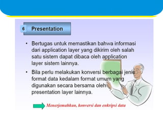 'dokumen.tips_merancang-bangun-dan-menganalisa-wan.pptx