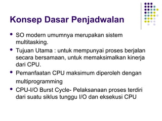 sistem-opersai-dokumen.com_penjadwalan-cpu.ppt