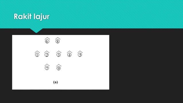 dokumen.tips_berbagai macam pola-lantai-tari.pptx