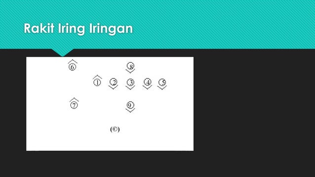 dokumen.tips_berbagai macam pola-lantai-tari.pptx