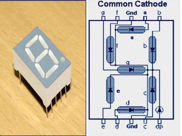 dokumen.tips_ppt-on-interfacing-led-and-7-segment-with-8951 (1).pptx