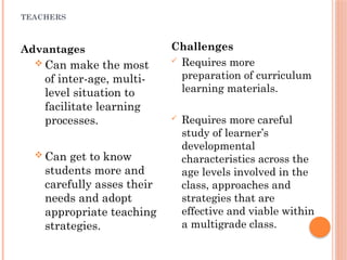 The challenges of Multigrade teaching.pptx