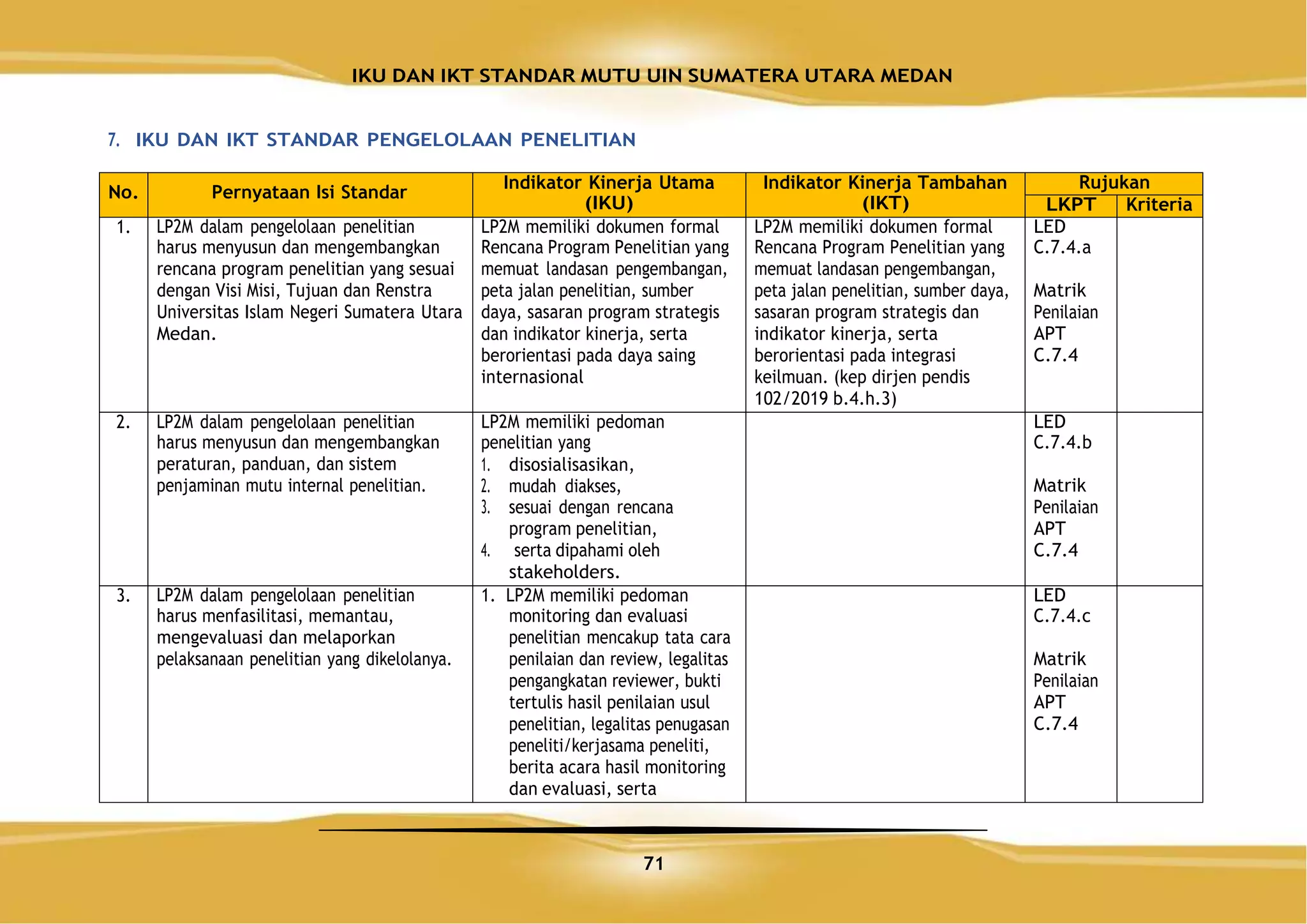 DOKUMEN-IKU-DAN-IKT-UINIVERSITAS.docx