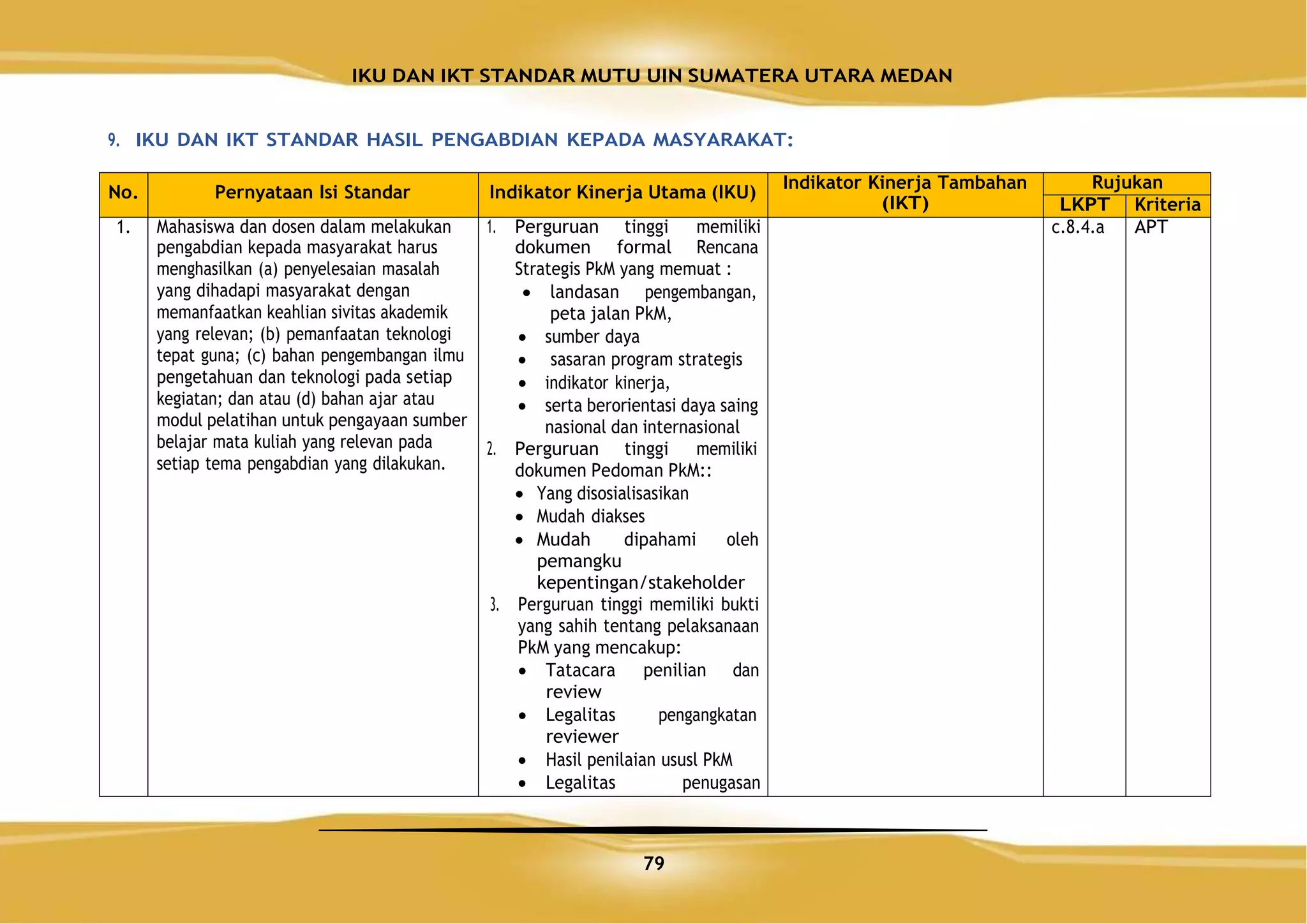 DOKUMEN-IKU-DAN-IKT-UINIVERSITAS.docx