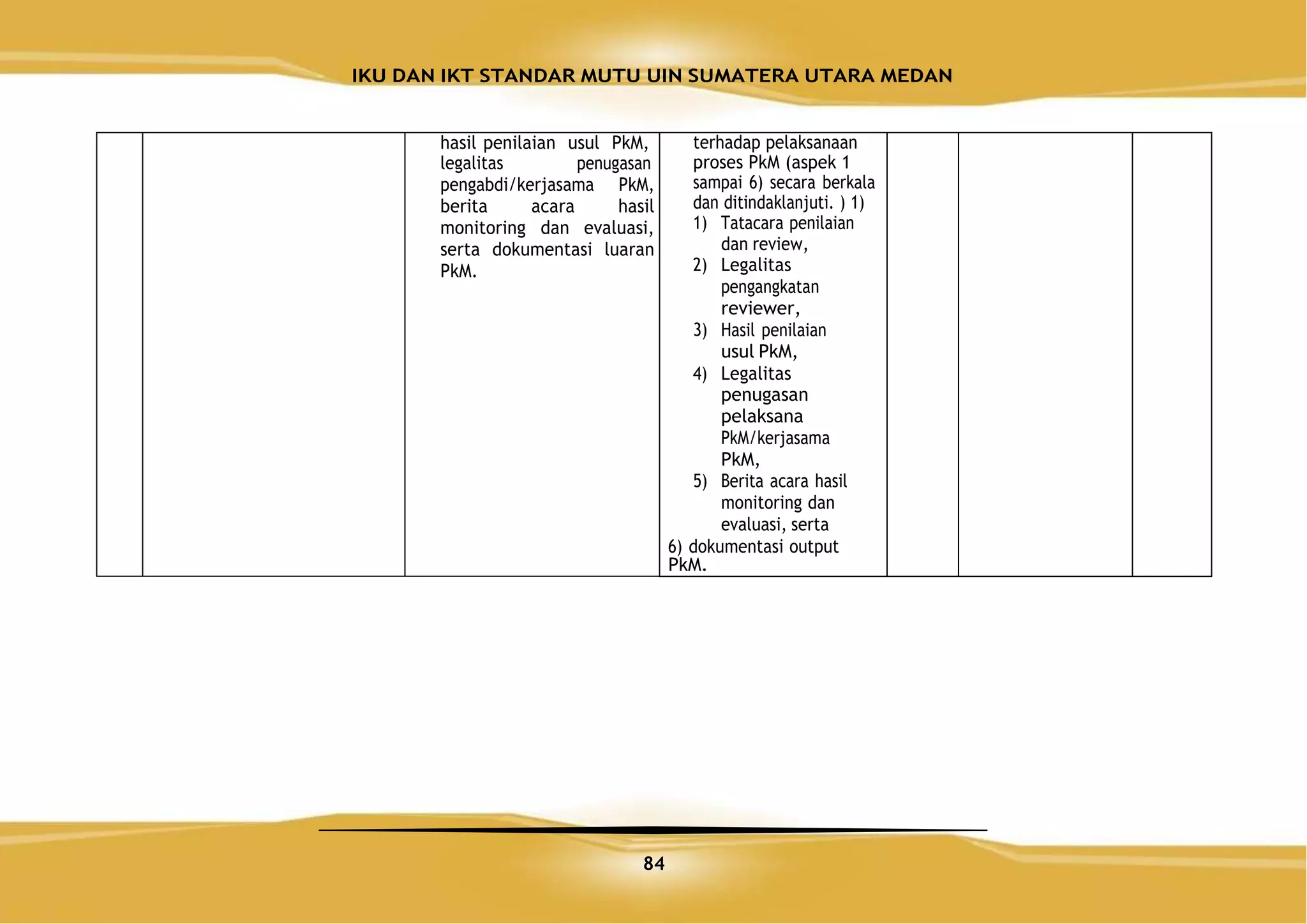 DOKUMEN-IKU-DAN-IKT-UINIVERSITAS.docx