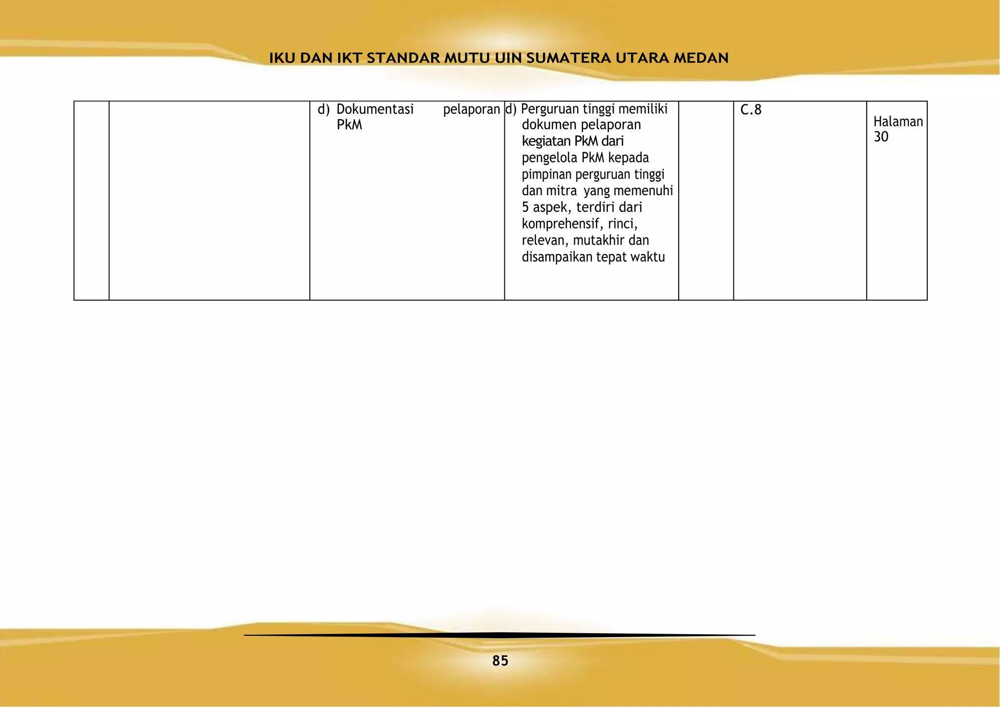 DOKUMEN-IKU-DAN-IKT-UINIVERSITAS.docx