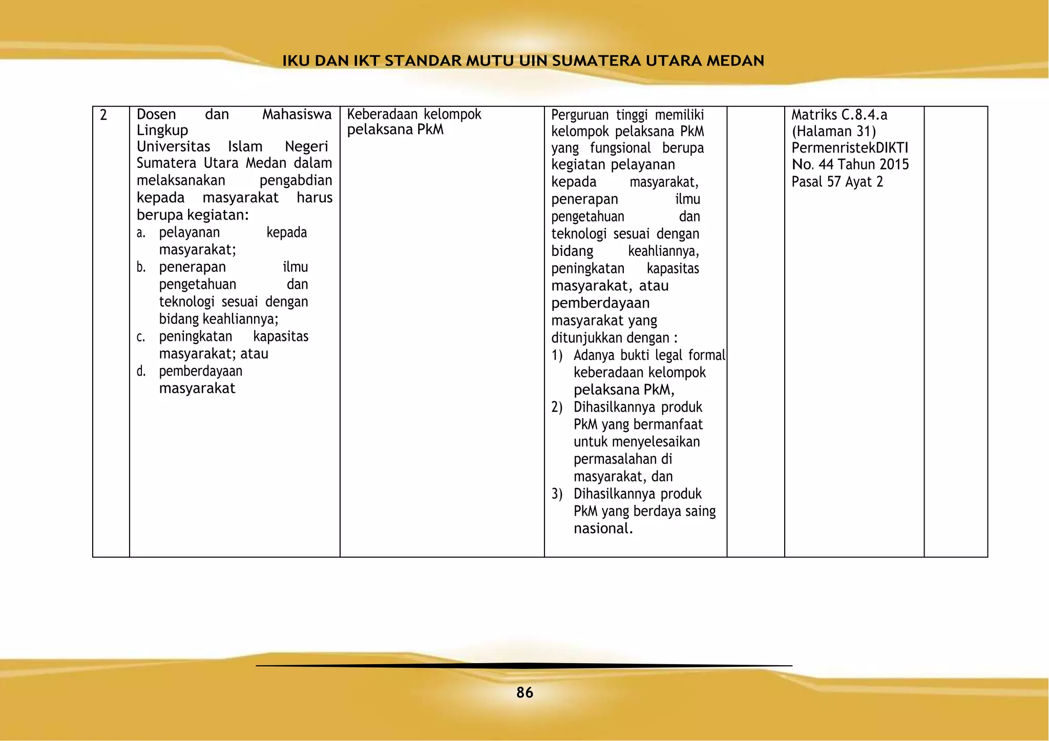 DOKUMEN-IKU-DAN-IKT-UINIVERSITAS.docx