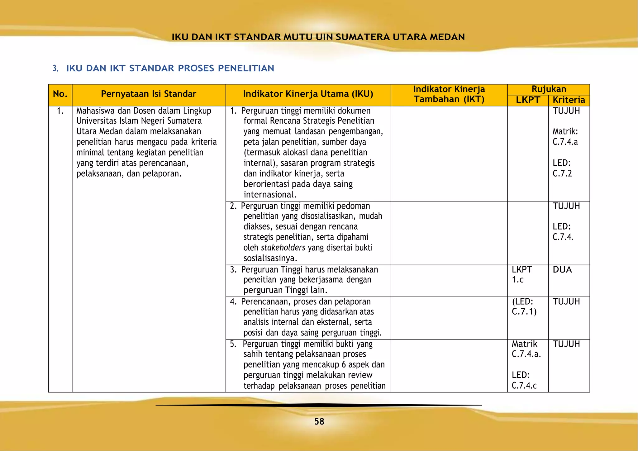 DOKUMEN-IKU-DAN-IKT-UINIVERSITAS.docx