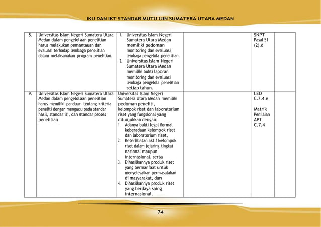 DOKUMEN-IKU-DAN-IKT-UINIVERSITAS.docx