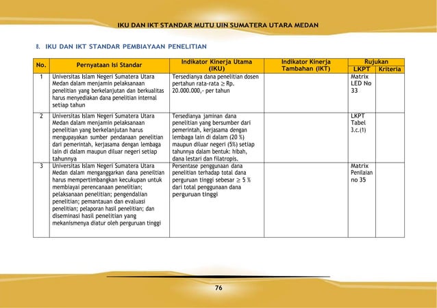 DOKUMEN-IKU-DAN-IKT-UINIVERSITAS.docx