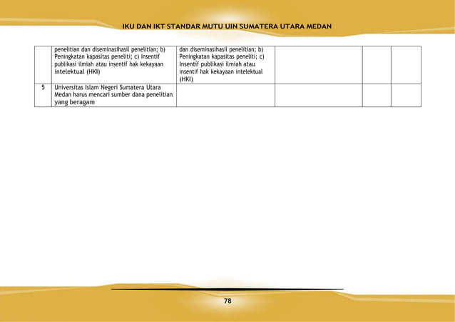 DOKUMEN-IKU-DAN-IKT-UINIVERSITAS.docx