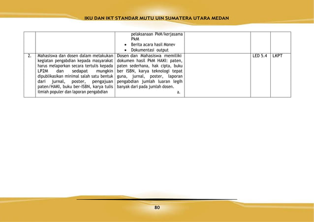 DOKUMEN-IKU-DAN-IKT-UINIVERSITAS.docx